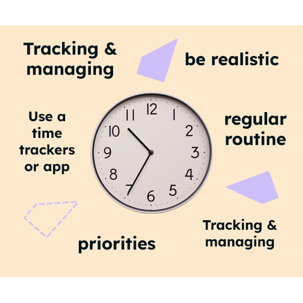 Useful time management techniques for the self-employed | IPSE